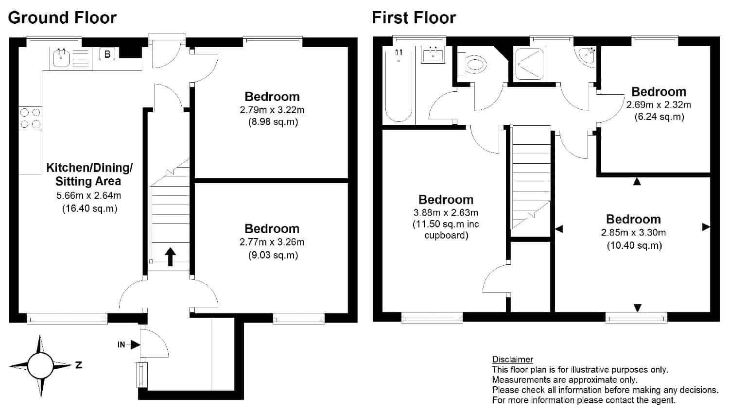 Leahurst Crescent 2, Birmingham | Amber